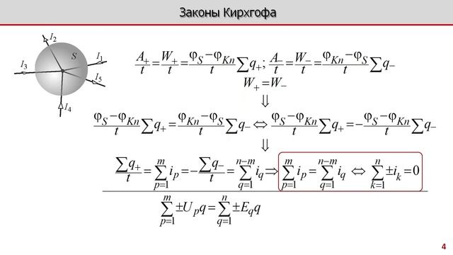Лекция по электротехнике 2.2 - Законы Киргхгофа