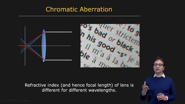 12 - Image Formation - Lens Related Issues