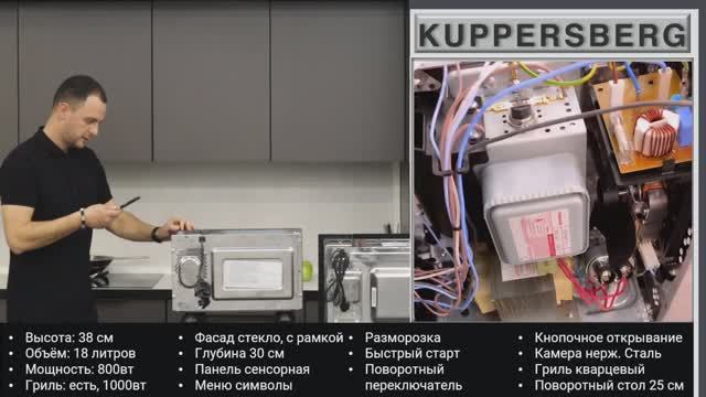 Вебинар KUPPERSBERG ( 3й СВЧ 2022 )