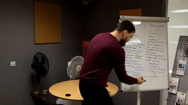 Продажи или Консультации