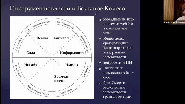 5Восьмой дом, его опасности и что важно помнить