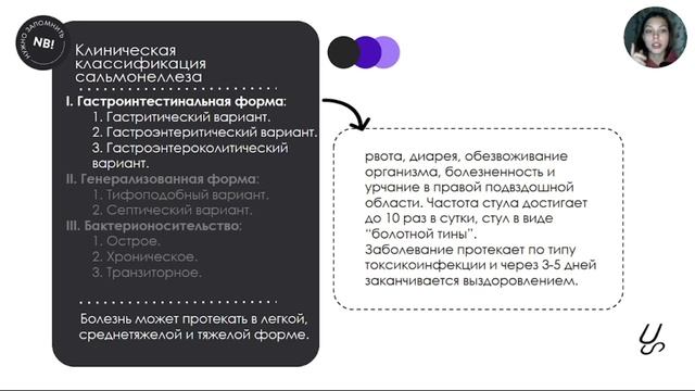 Инфекционные болезни | Сальмонеллёз. Диагностика и лечение острых кишечных инфекций