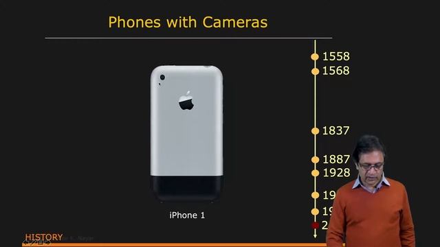 16 - Image Sensing - A Brief History of Imaging