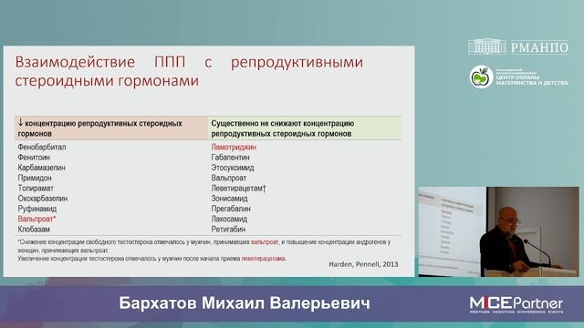 «Проблемы мужского здоровья пациентов с эпилепсией» Бархатов М. В.