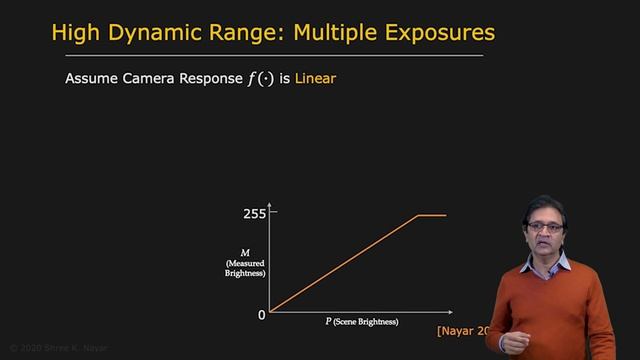 20 - Image Sensing - Camera Response and HDR Imaging