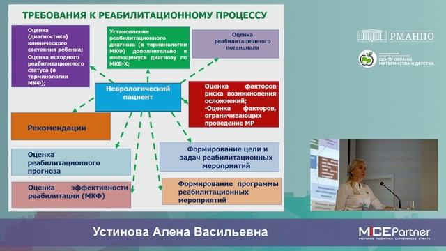 «Современные возможности нейрореабилитации детей в Красноярском крае» Устинова А. В.