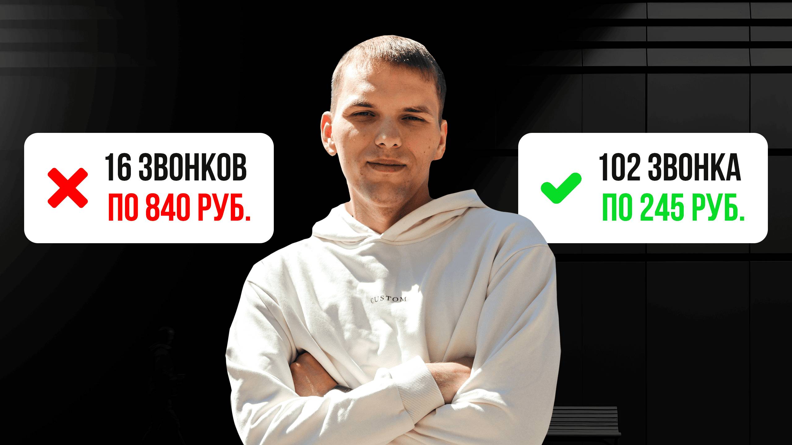 Кейс: реклама ремонта техники. Как продвигать сервисный центр в Яндекс Бизнес