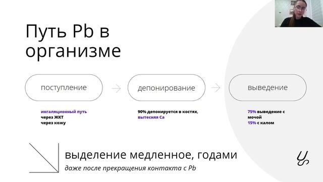 Гигиена | Профессиональная интоксикация свинцом