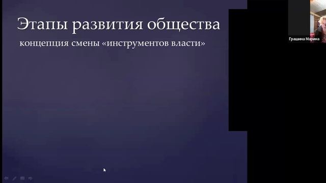 1Как зарождалась концепция Колеса Могущества 2.0