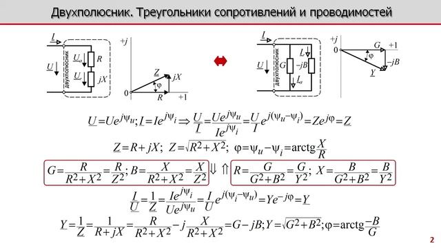 Лекция по электротехнике 4.1 - Двухполюсник. Треугольники сопротивлений и проводимостей