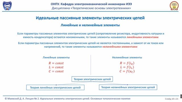 Лекция 010-2.  Идеальные элементы электрических цепей. Основные топологические понятия