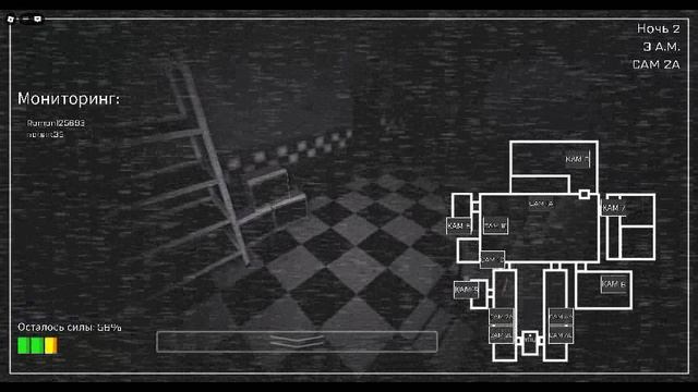 ИГРАЕМ В двоём ЗА ОХРАННИКА В FNAF COOP 2 НОЧЬ !