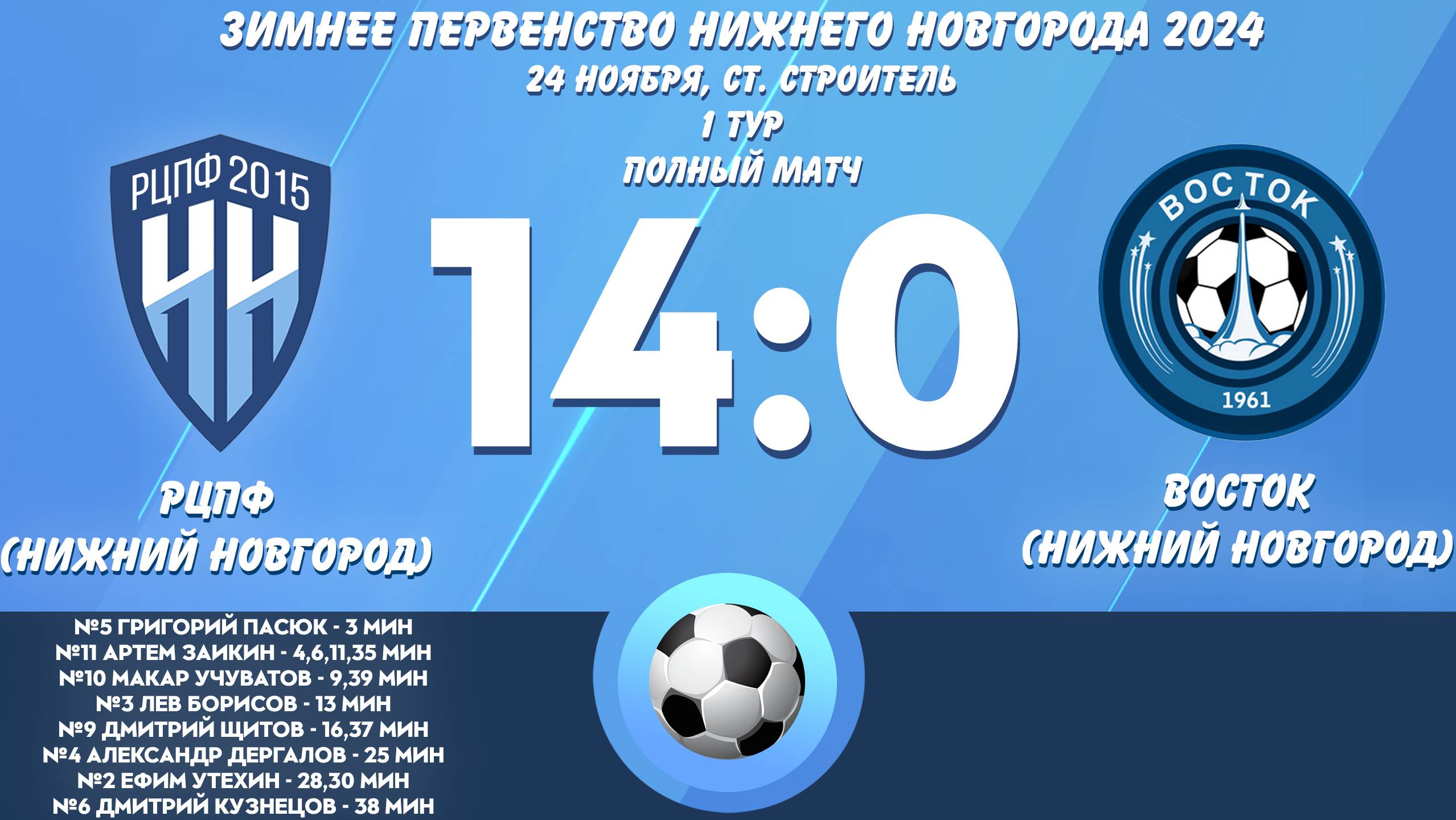РЦПФ - Восток полный матч