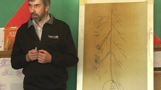 06.  Что есть целое_