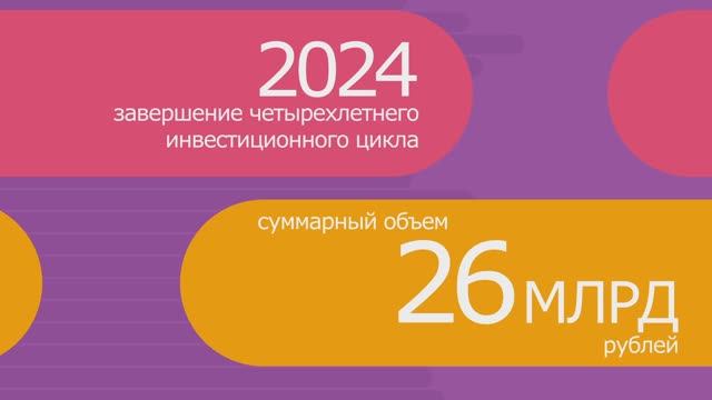 Ролик к юбилею компании (Аби Продакт)