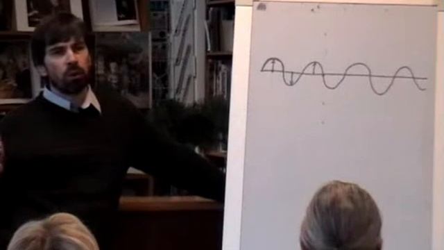 A 3.  Этапы построения структурной модели