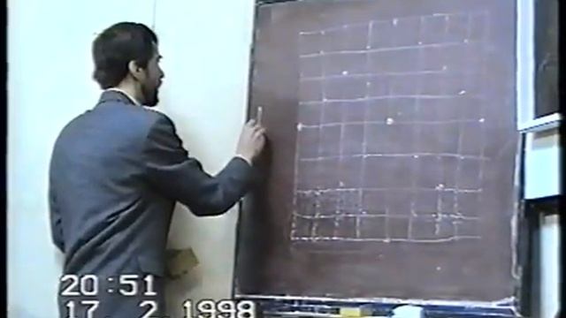 Часть 16.    Принцип развития.  Предостережения от поспешности действий