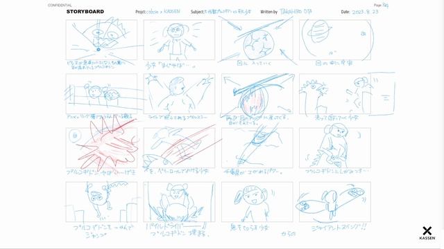 02 Планирование Режиссура