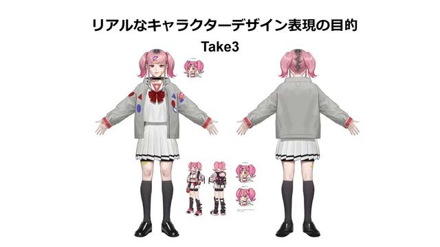 03-3 Концепт-арт Что такое дизайн персонажа? Формат диалогов