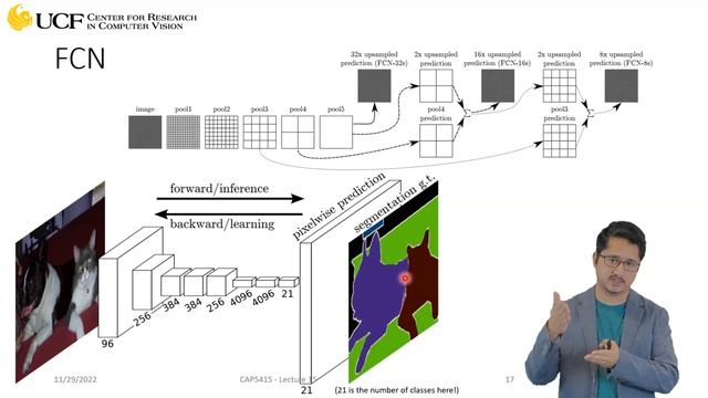 Lecture 15 - Semantic Segmentation
