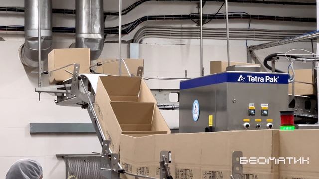 Конвейерные линии.