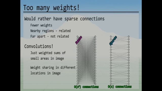 The Ancient Secrets of Computer Vision - 13 - Convolutional Neural Networks