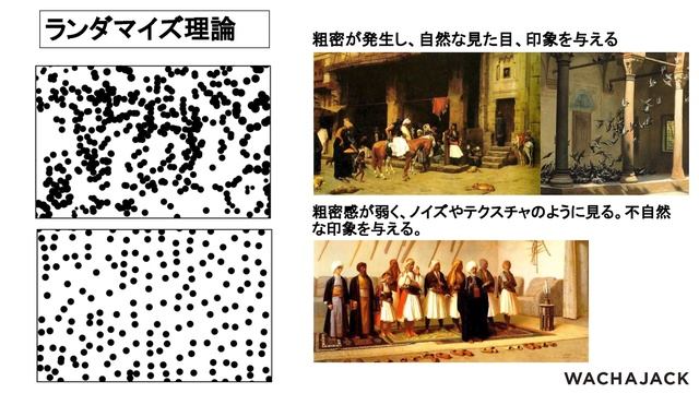 04-3 Техники концепт-арта.