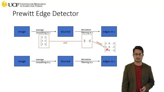 Lecture 4 - Edge Detection