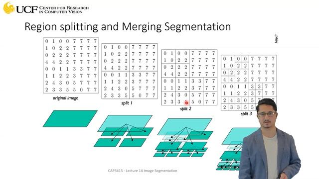 Lecture 14 - Image Segmentation