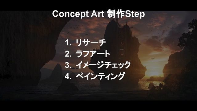 03-1 Концепт-арт Что такое дизайн персонажа? Формат диалогов