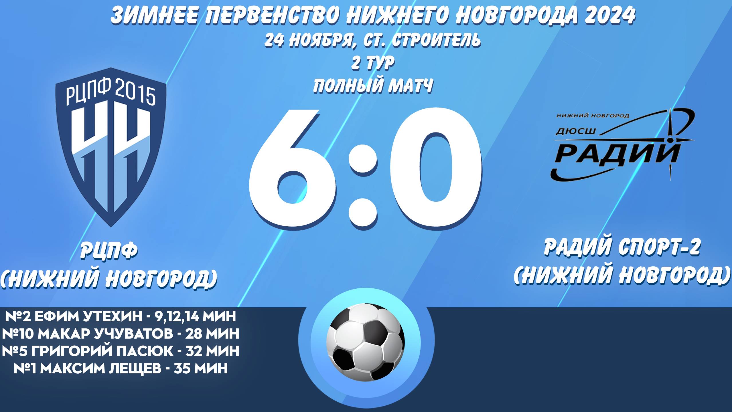 РЦПФ - Радий Спорт-2 полный матч