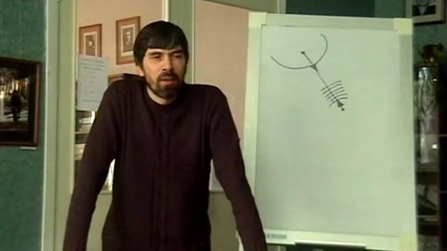 A 6.   Обобщенный алгоритм работы с собой