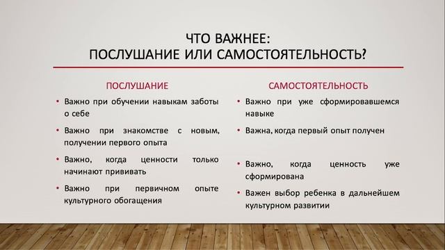 Что важнее: послушание или самостоятельность