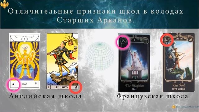 Приглашение на Курс по Таро Папюса