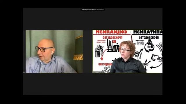 Эффективность капиталистической экономики