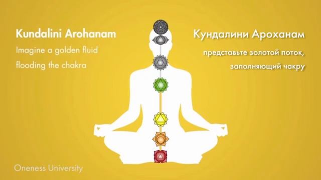 Чакра медитация | Chakra Dhyana