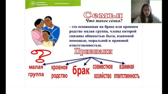 Обществознание 5 класс 14.09.2022