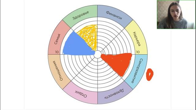 Обществознание 5 класс 21.09.2022