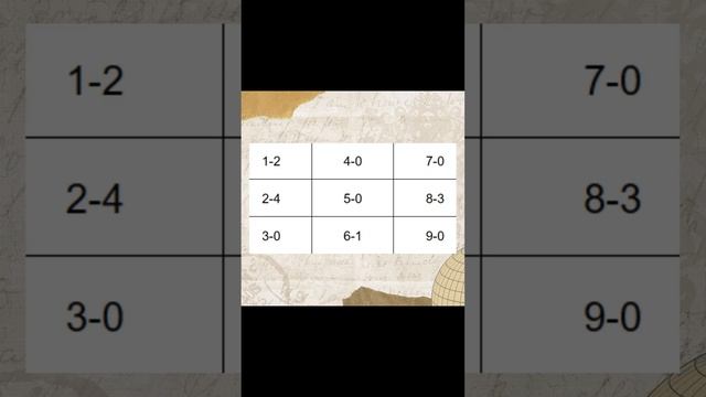 Нумерология практичного золотоискателя Генриха Шлимана. Что помогло ему добиться желаемого?