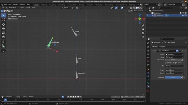 RIG_C01L03_rigging-recap