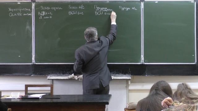Нетрусов А. И. - Микробиология II - 5. Фотосинтез