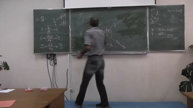 Тема 3 Кинематический анализ