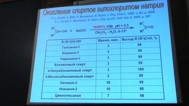 Дядченко В. П. - Методы органической химии - 13. Реагенты Джонса, Саретта, Коллинза, Кори. Окисление