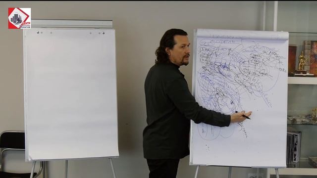 Святослав Мурунов: "В чём разница между манипулятивными и эволюционными идеологиями"