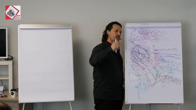 Сообщества и консенсус