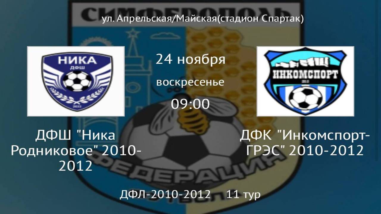 Ника Родниковое vs Инкомспорт ГРЕС