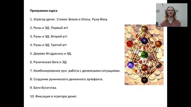 Эгрегор Денег - Руны + Боги богатства