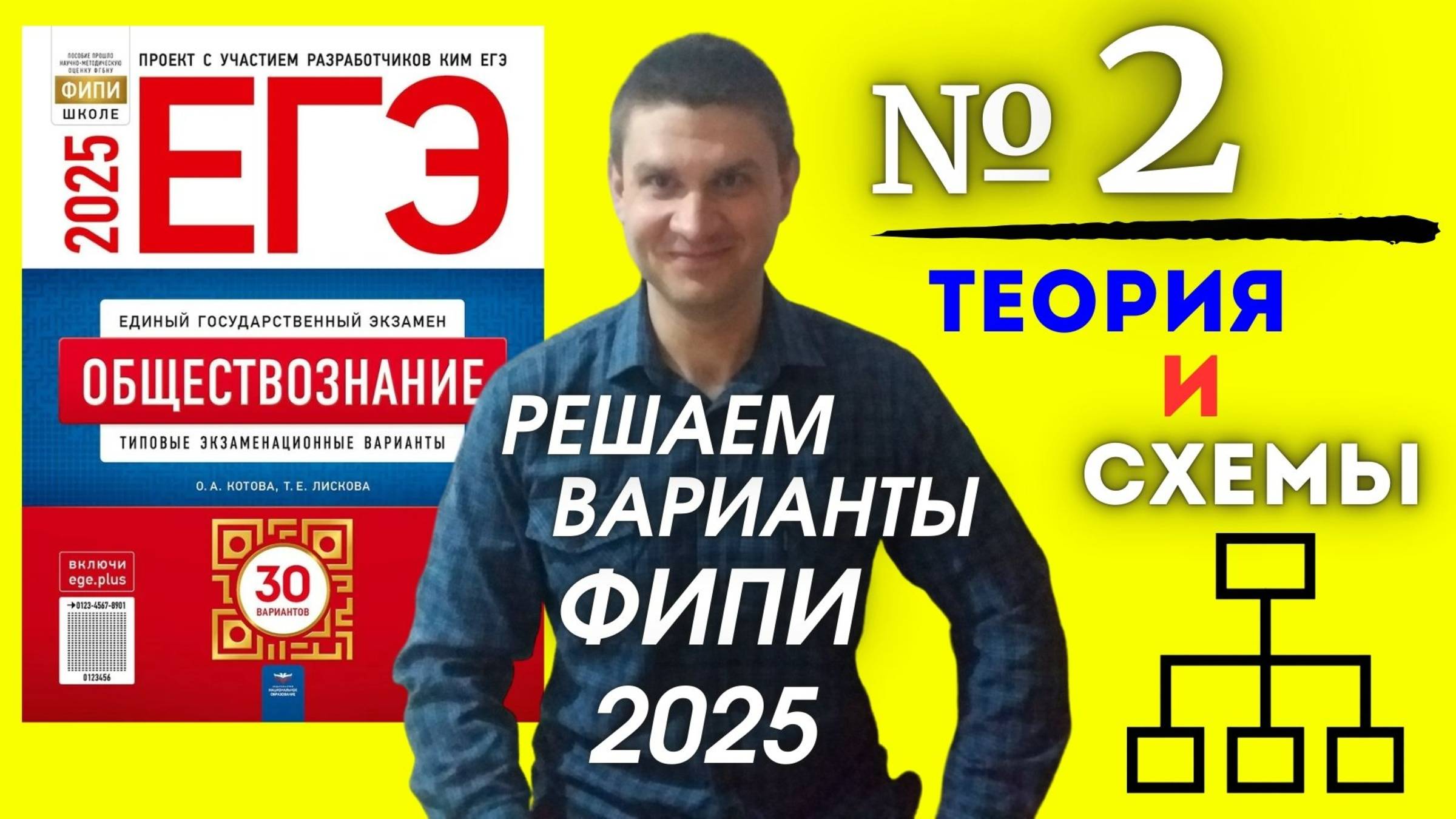 Полный разбор 2 варианта фипи Котова Лискова _ ЕГЭ по обществознанию 2025 _ Владимир Трегубенко