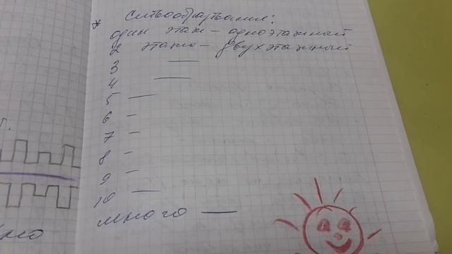 ОНР III уровень. Грамматика и словообразование