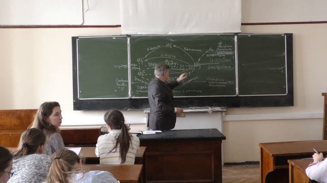Нетрусов А. И. - Микробиология II - 8. Глобальные циклы элементов